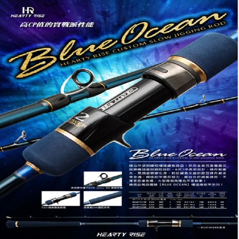 Top Quality Saltwater Fishing Jigging Rod High Carbon Casting Hearty ...