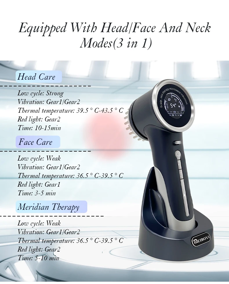 Anti Hair Loss Device Red Light Therapy Electric Scalp Massager Hair ...