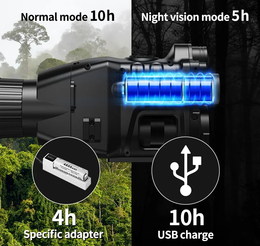 1080P HD Night Vision Scope - Dual IR Illuminated Henbaker CY789