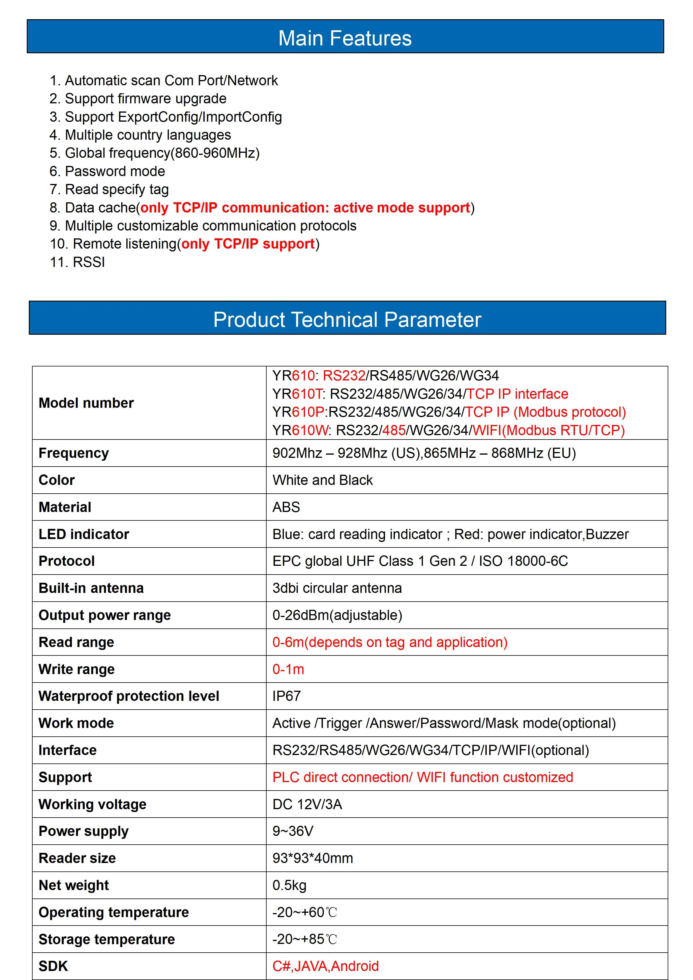 1-2m UHF RFID Integrated Reader with Anti-Collision Modbus Protocol