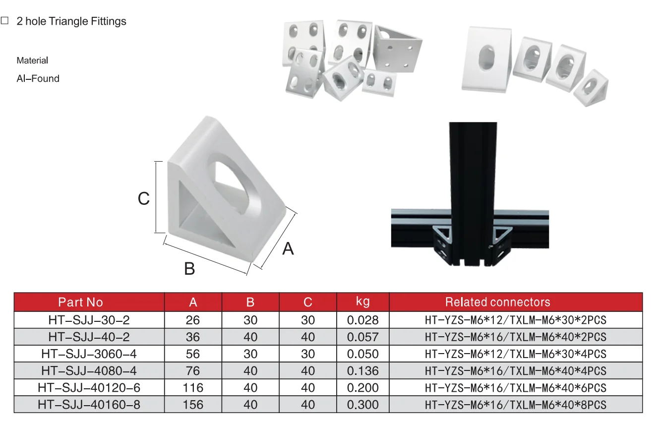 4080 Aluminium Profile Accessories - Triangle Bracket