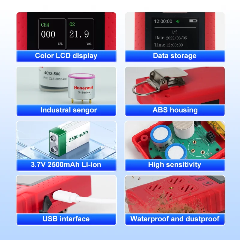 RTTPP DR850 Portable Gas Detector - 4 in 1 Multi Gas Meter