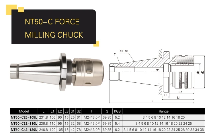 NT40 C32 Power Milling Collet Chuck Arbor - Precision & Durability