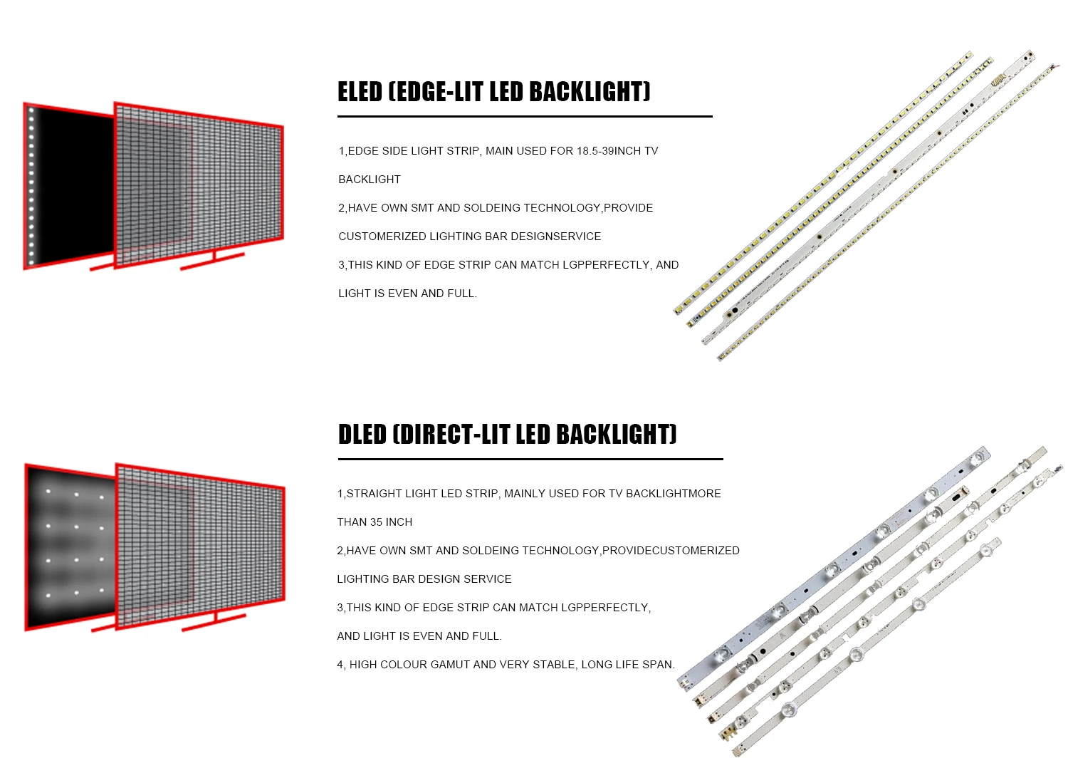 XINLUMEN LED Strips - Efficient Lighting for 32-Inch Tvs