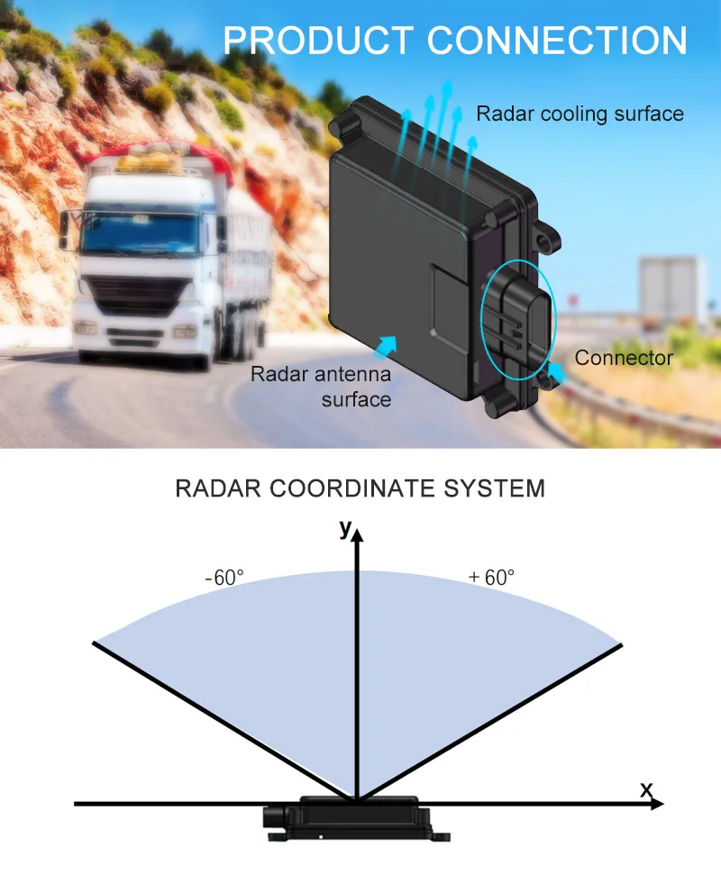 Caredrive Adas System - Forward Collision Automotive Radar