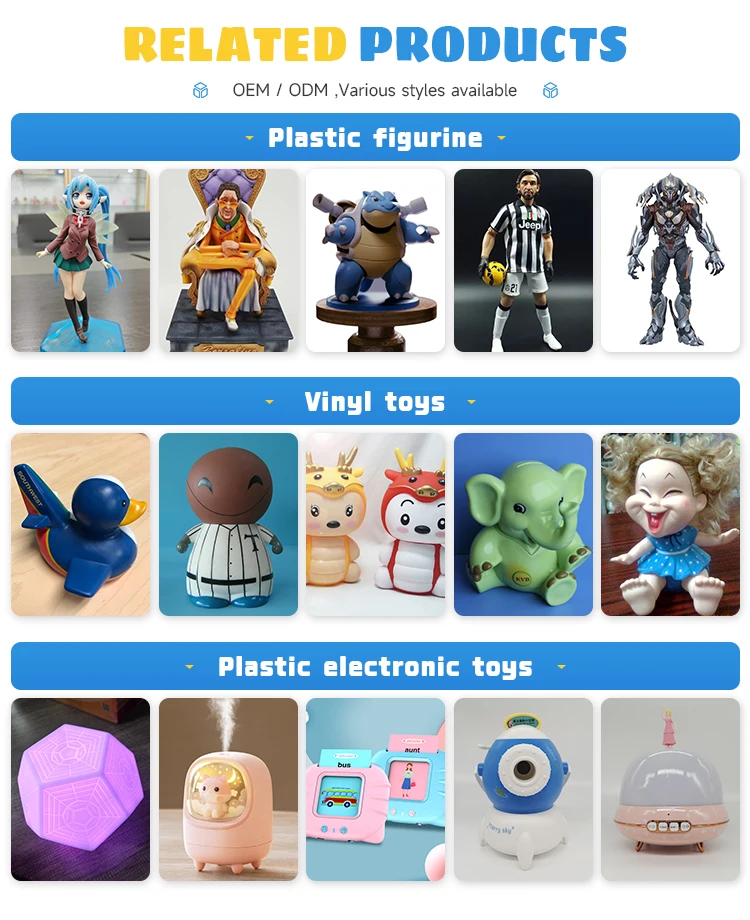 Oem Odm Anime Figures Custom Toys Action Figure Plastic Toy Movie ...