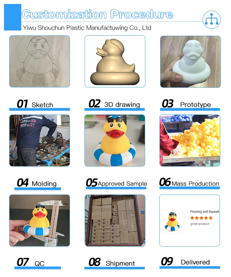 Promotional Eco Friendly Rubber Ducks - Perfect Party Gifts