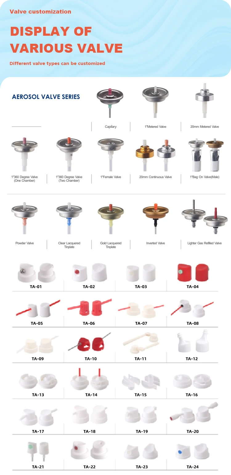Customized Binary Packaging Of Aerosol Valve Bags. - Buy Aerosol Bag On ... Customized Binary Packaging Of Aerosol Valve Bags. - Buy Aerosol Bag On ...