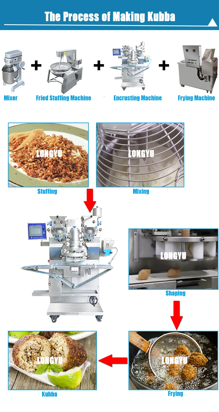Sv-580 Commercial Automatic Arancini Forming Machine Arancini Making ...