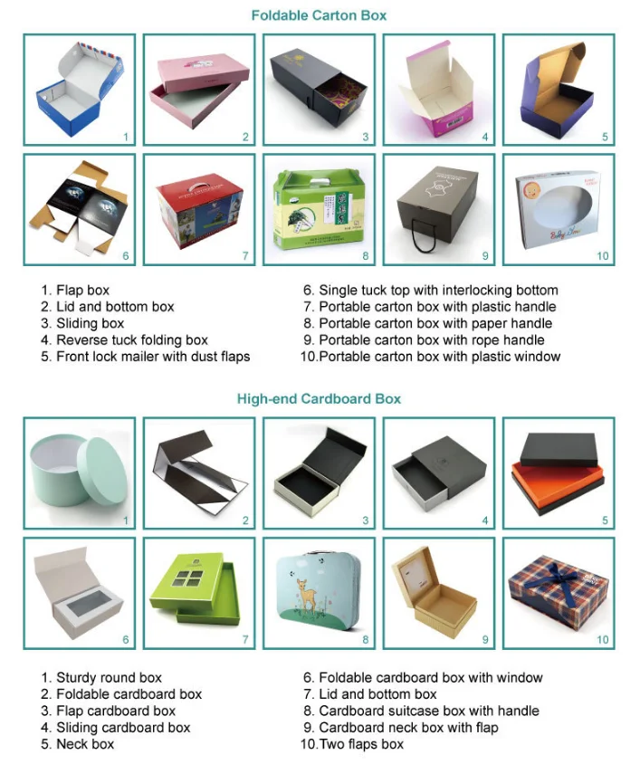 Custom Print Ecommerce Cardboard Zipper Tear Strip Mailer