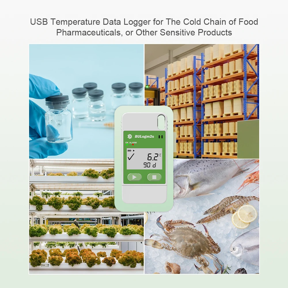 Iot Telemetry Temperature Humidity Monitoring Systems