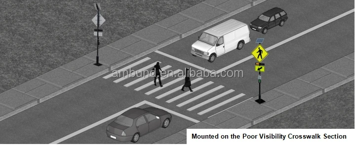 RRFB Rectangular Rapid Flashing Beacon System - USA MUTCD Standard