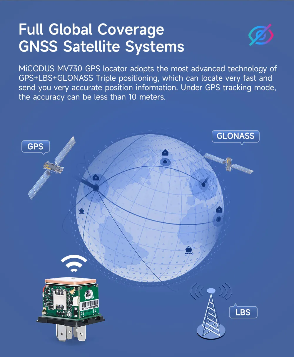 Aika gps tracker smallest relay tracking device mini 720 stop engine ...