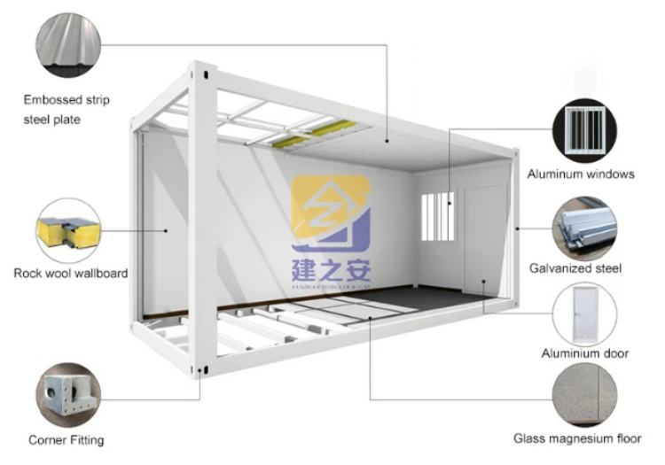 Modular Detachable Container House 20ft Portable Office