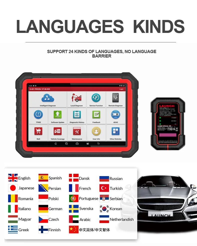 Launch X431 PRO3S+ V5.0 HDIII 2-in-1 Diagnostic Tool 12V Car/24V Truck and Heavy Duty Code ...