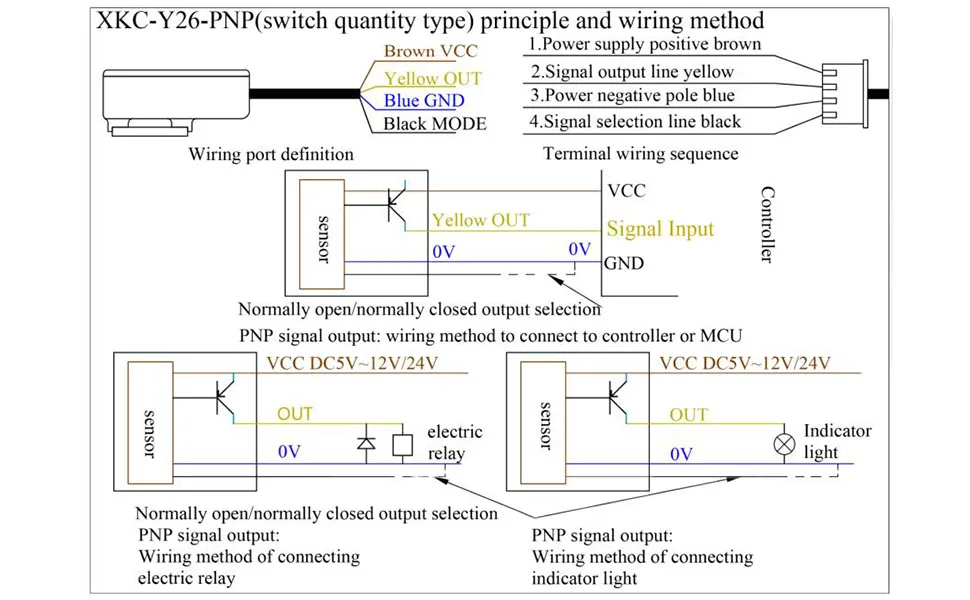 Taidacent XKC-Y26 Liquid Level Sensor - Non Contact Detection