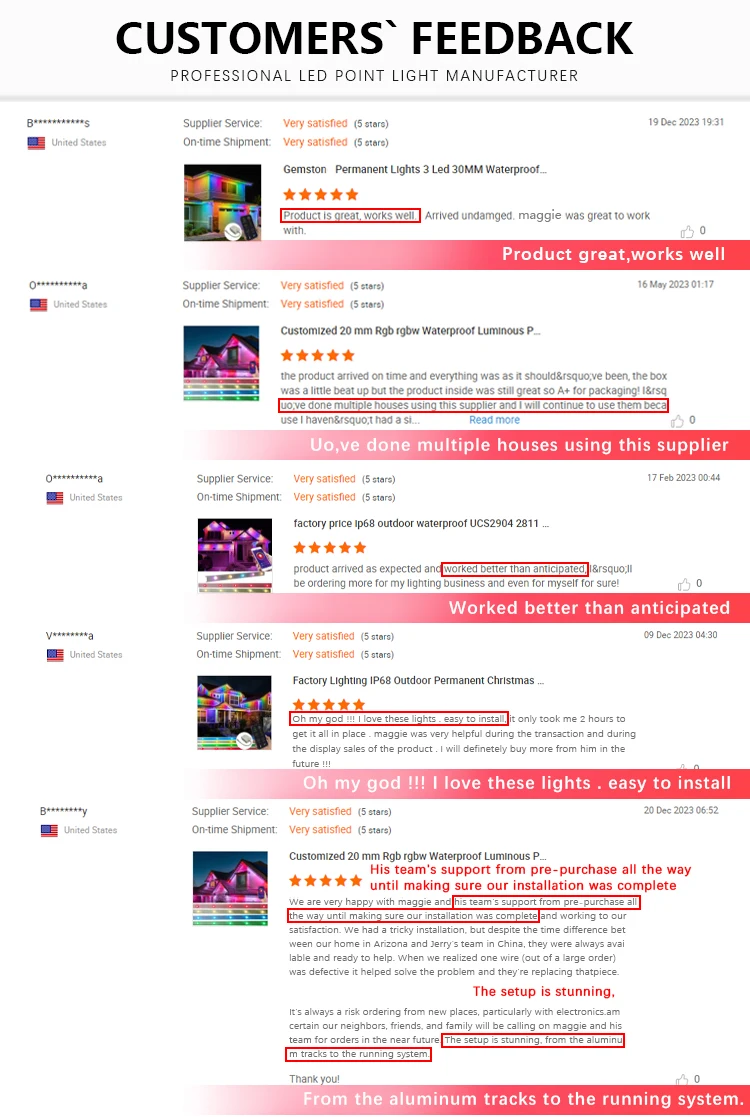 Factory Programmable Rgb House Light 36v Pixel Led Christmas Lights Led ...