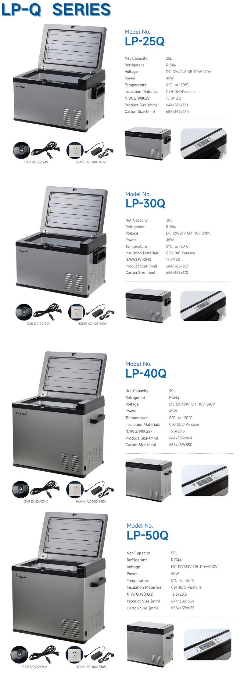 LP-40Q Portable Mini Fridge - Perfect for Camping & Home