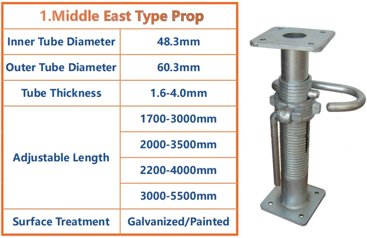Acro Frame - Durable Steel Scaffolding for Building Construction