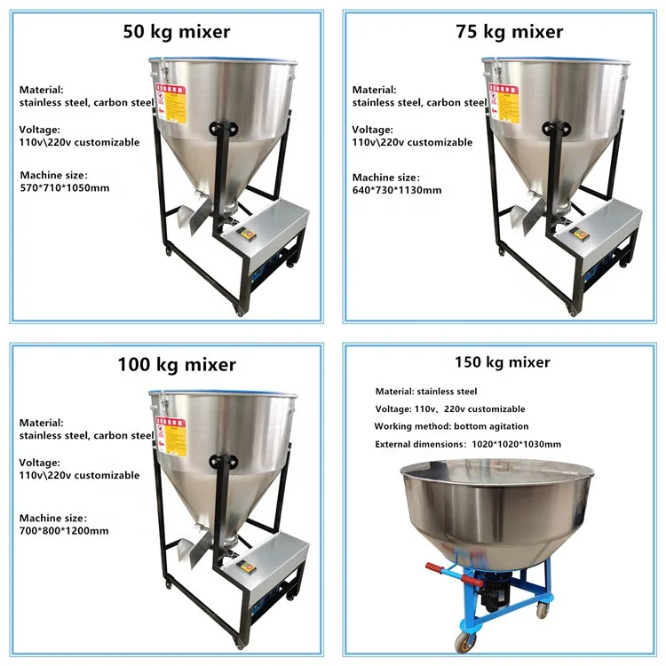Best Grain Mill Mixer Agricultural Poultry Feed Mixing Seed Coating ...