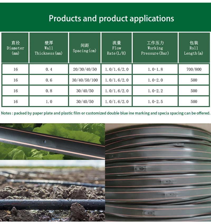 Agriculture Farm Drip Irrigation System Pressure Compensating Drip Pipe ...