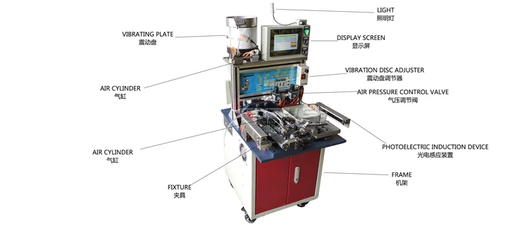 Spring Press Hinge Production and Assembly Equipment High Spring Press ...