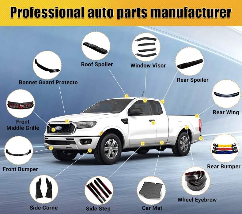 Universal Automotive Rear Lip Abs Material Rear Diffuser Accesorios ...