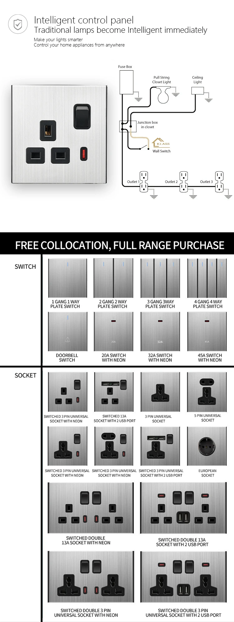 KLASS British Standard Push Button Wall Light Switches and Sockets ...