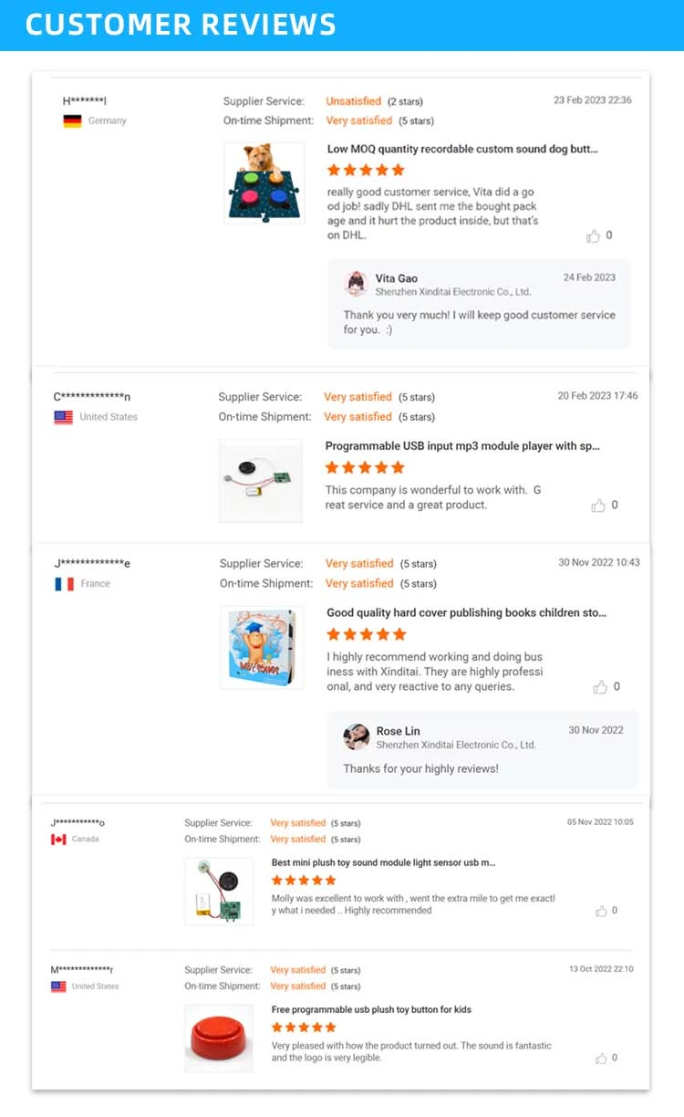 New Arrived Story Speaker Machine Child Near Year Educational Talking ...