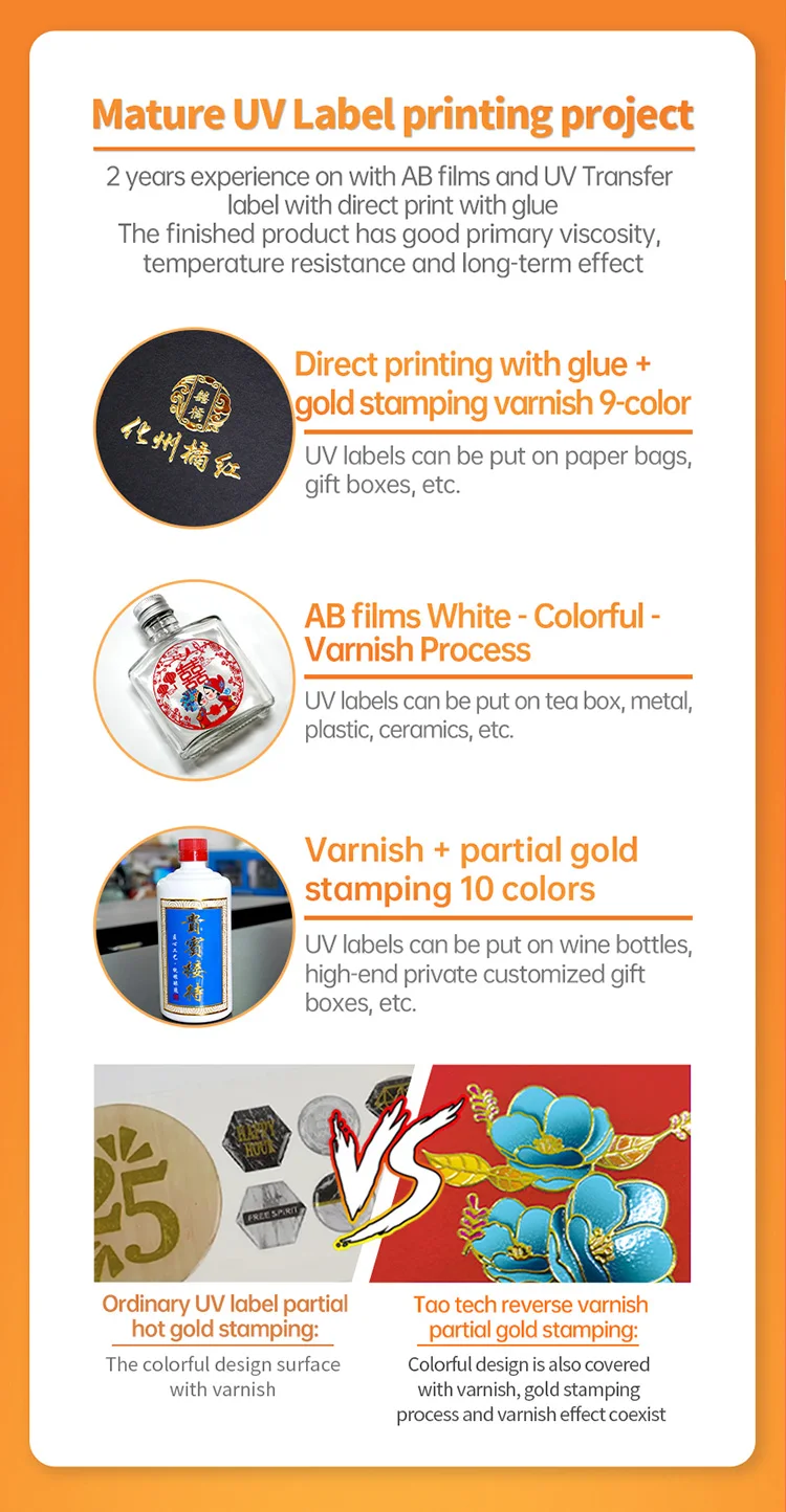 Titanjet Uv Printer Dtf With Two Printing Technologies Equipped With ...