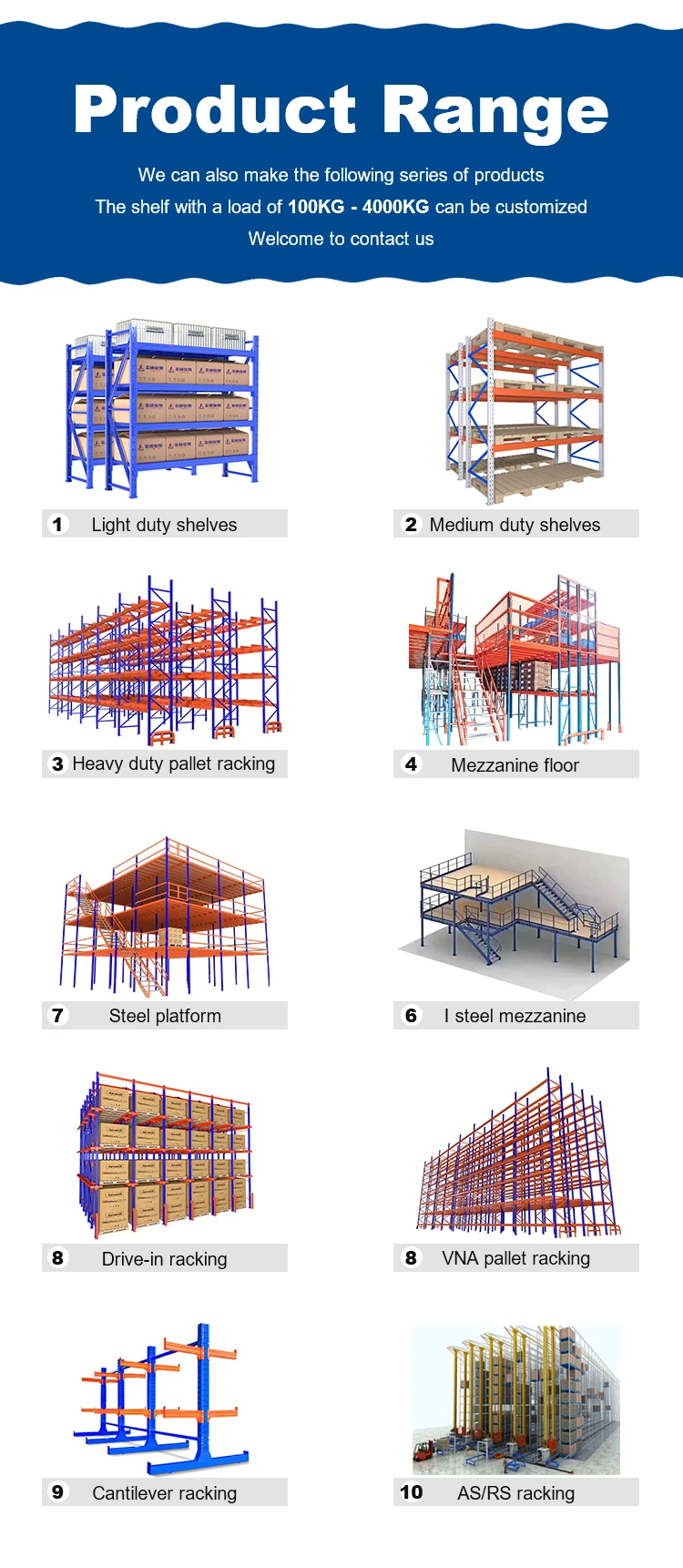 Heavy Duty Steel Warehouse Racks - Durable & Customizable