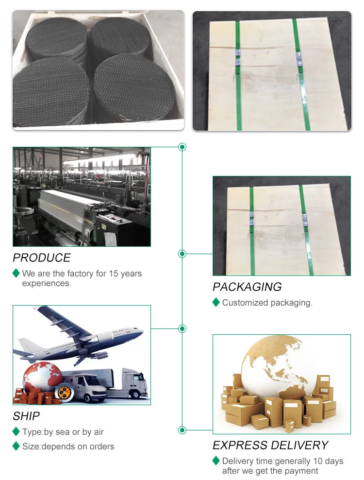 Tower Structure Packing/corrugated Packing Tower/column Packing For Rectification Column - Buy ...