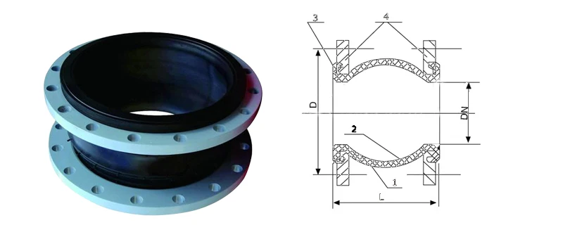 Factory Supply Compensator Flexible Joint Water Pump Flanged Carbon ...