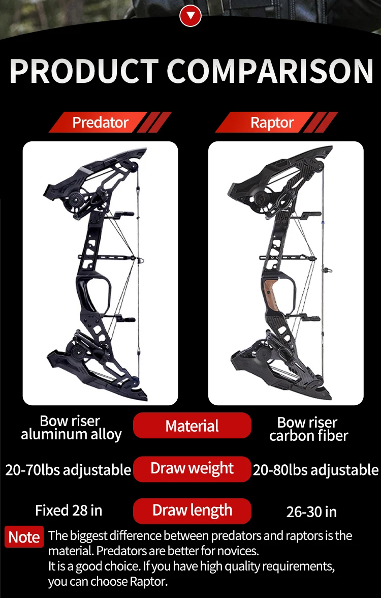SPG Hunting Steel Ball Compound Bow - 20-60lbs Dual-use