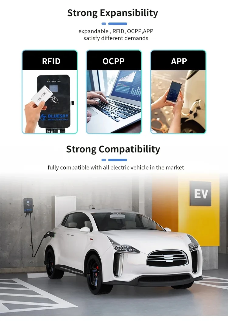 22kw Ev Fast Charger Wallbox Electric Car Ev Charging Station Ac Ev Charger With Rfid Card - Buy ...