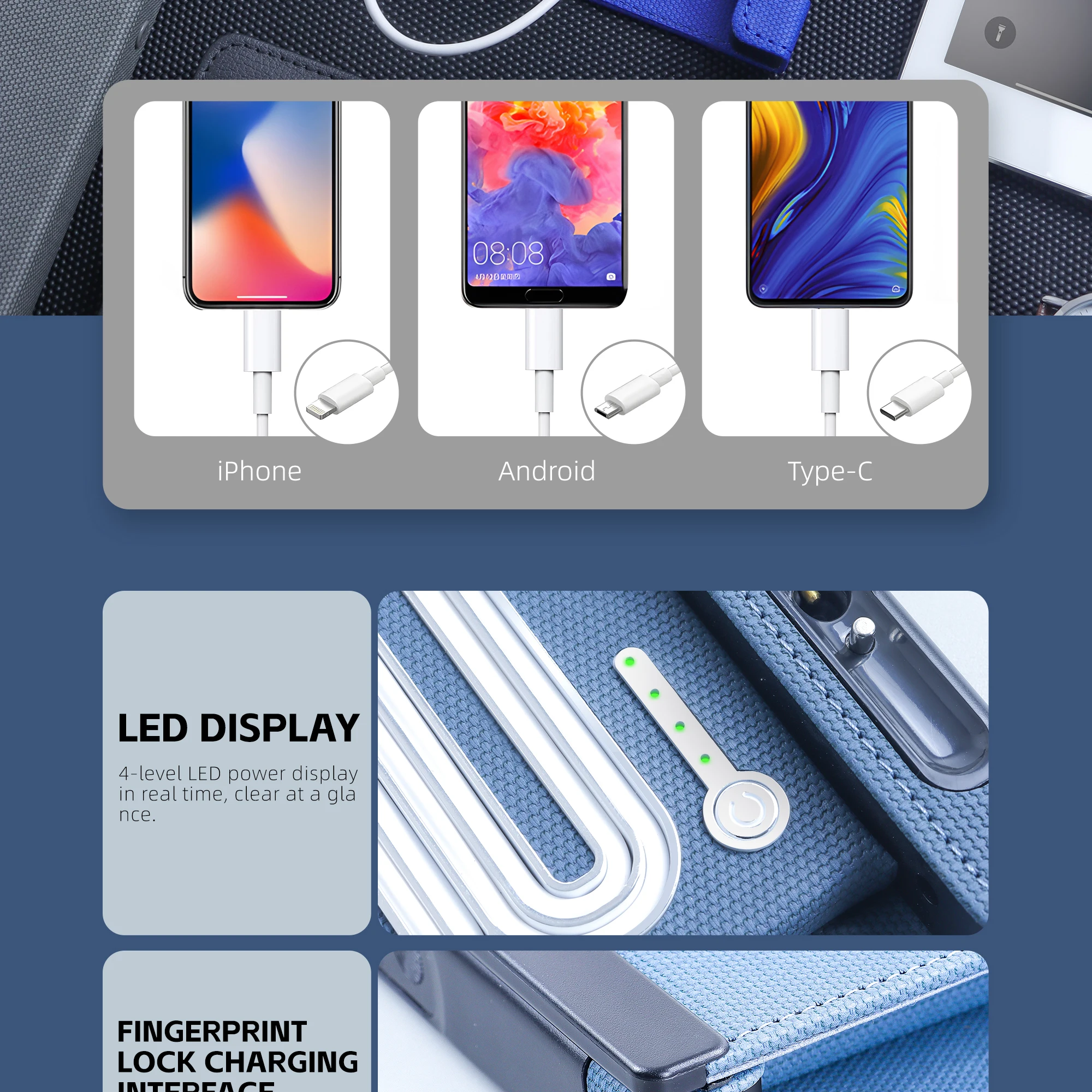 Newest Factory Wireless Fingerprint Lock Power Bank Notebook With ...