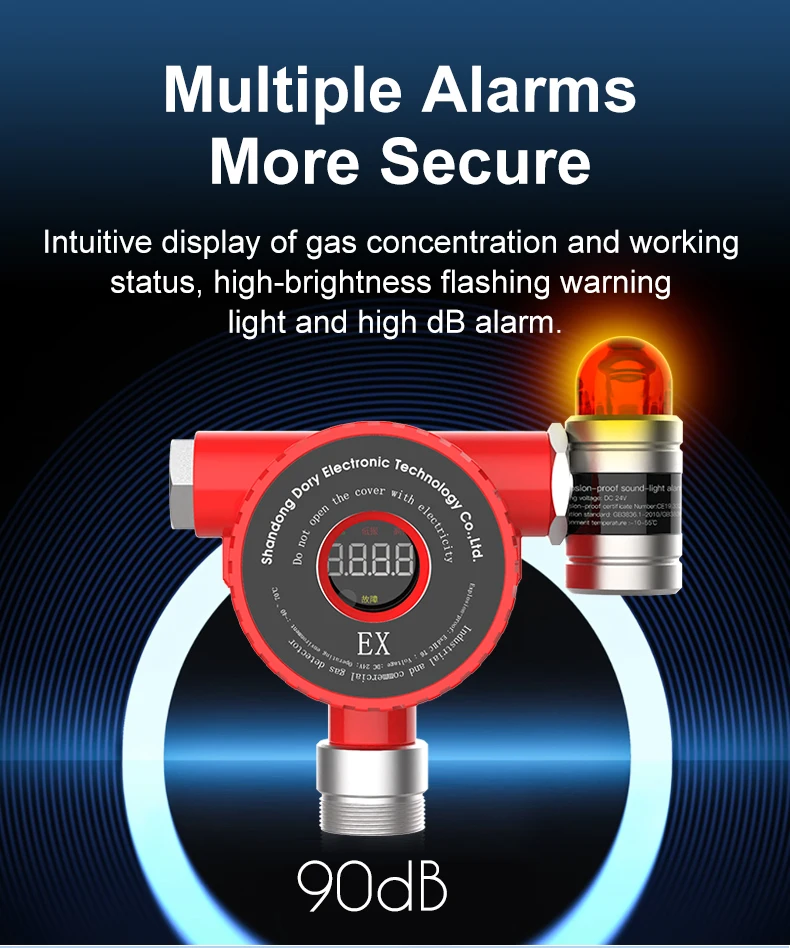 RTTPP OEM Fixed Type LEL LPG CH4 Natural Gas Instrument Combustible Gas ...