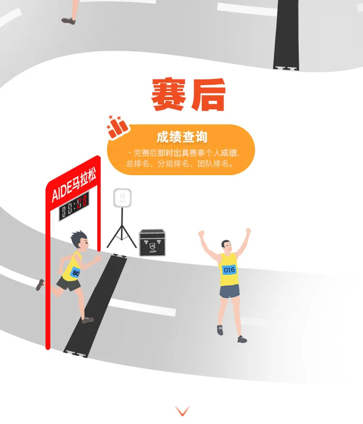 Marathon Sports Timing Race System - RFID Race Bibs