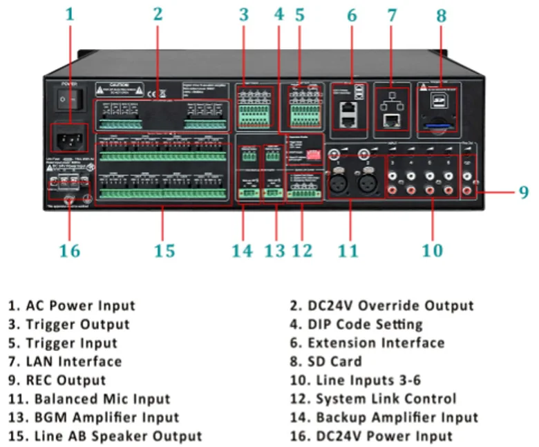 8 Zones 500w Fire Alarm Voice Evacuation System En54 Sound