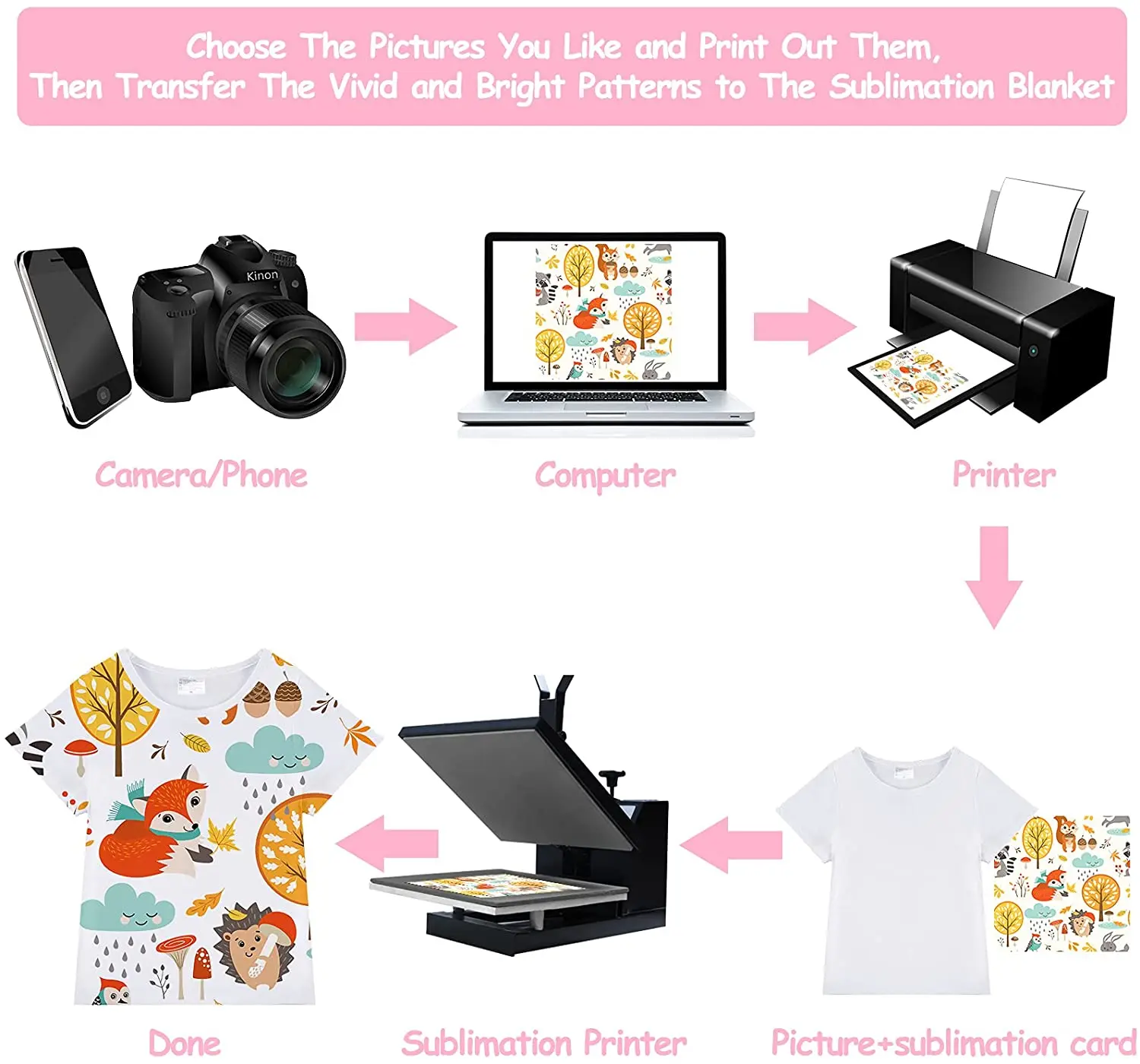 Sublimation Kids Tshirts for Boys Kids Blank Tshirt Girl for Sublimated ...