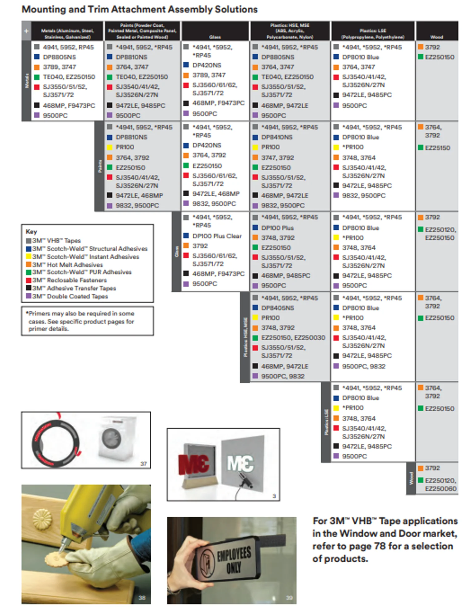 3m Paid Sample_sample -tk - Buy 3m Paid Sample_sample -tk Product on ...
