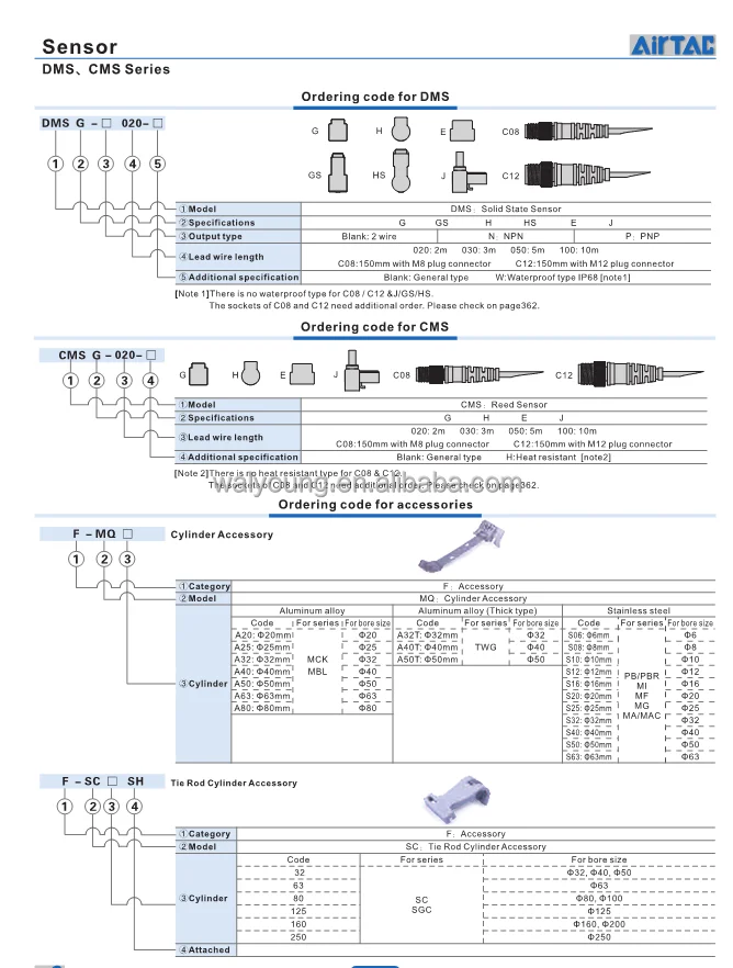 CMSG/CMSH/CMSJ/DMSG/DMSH/DMSJ020 Airtac Reed Sensor Switch