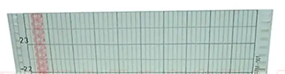 Recording Chart Folding Chart Recorder Paper For Yokogawa Chino Em-001 ...