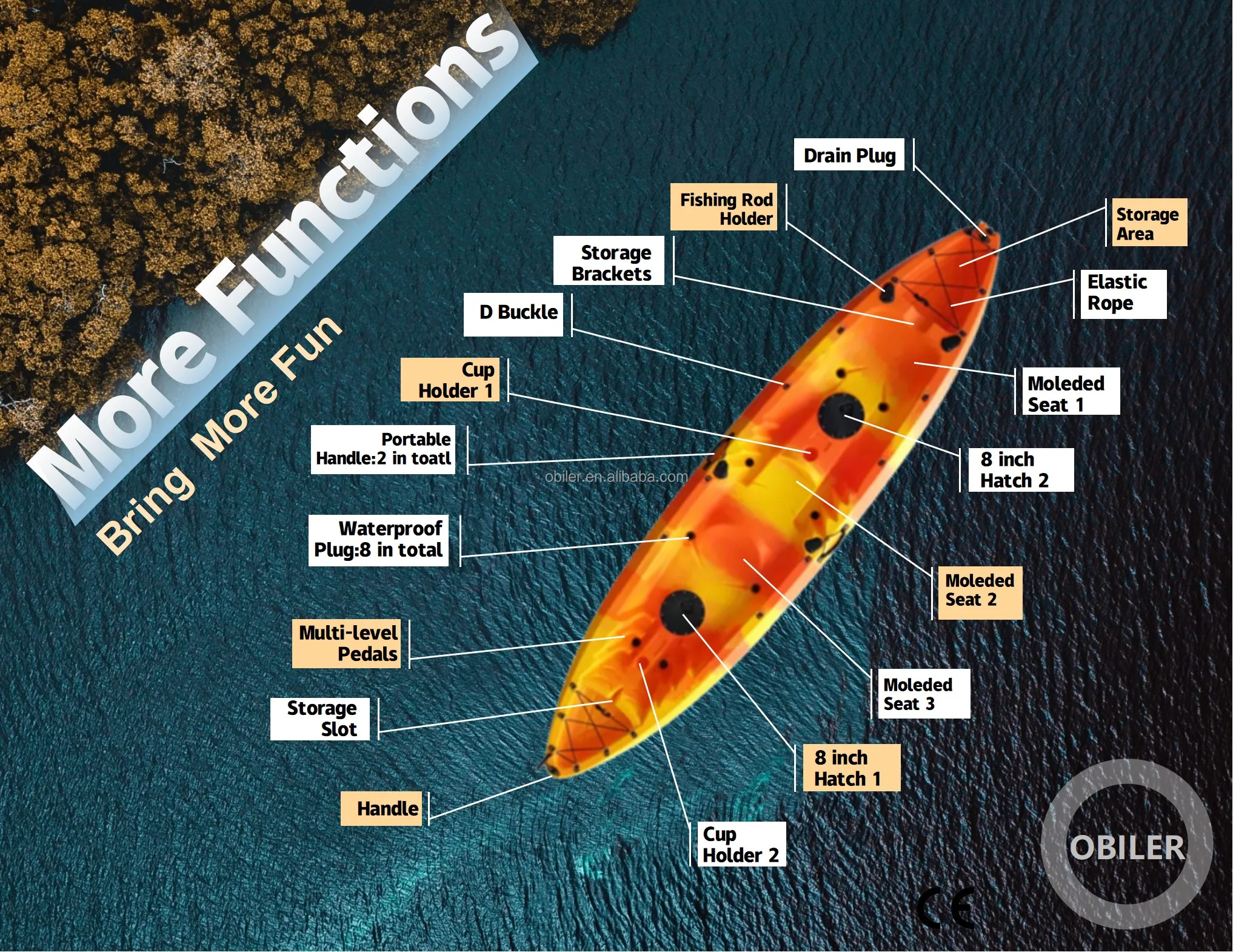 Obl Customized Small Plastic Boats See Through Crystal Bottom Kayak ...