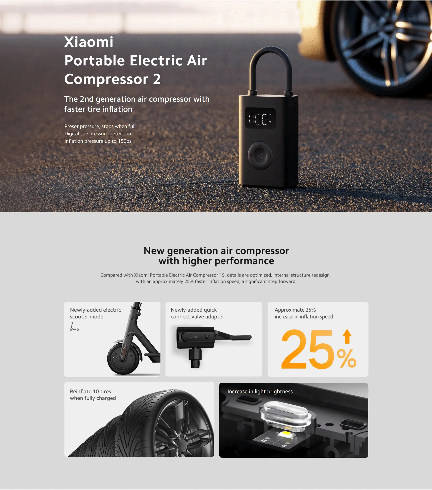 Xiaomi Mijia Air Pump 2 Mjcqb06qw Portable Universal Electric Air ...