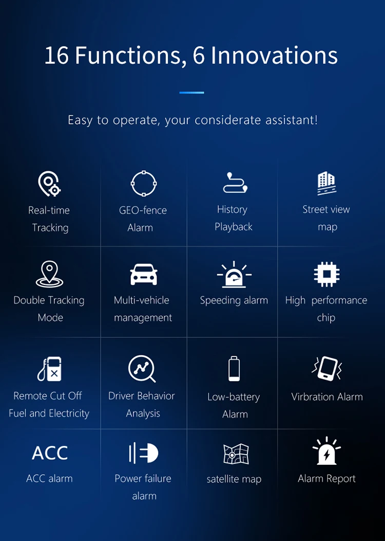 Locate Your Vehicle Quickly No Monthly Fee Anti Theft Car Gps Tracker ...