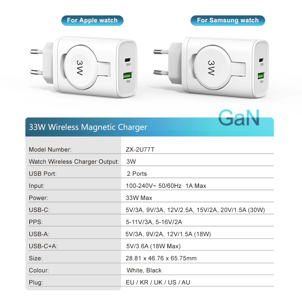 33w 30w Pd 3-in-1 Fast Charging Block Gan Charger With Magnetic ...