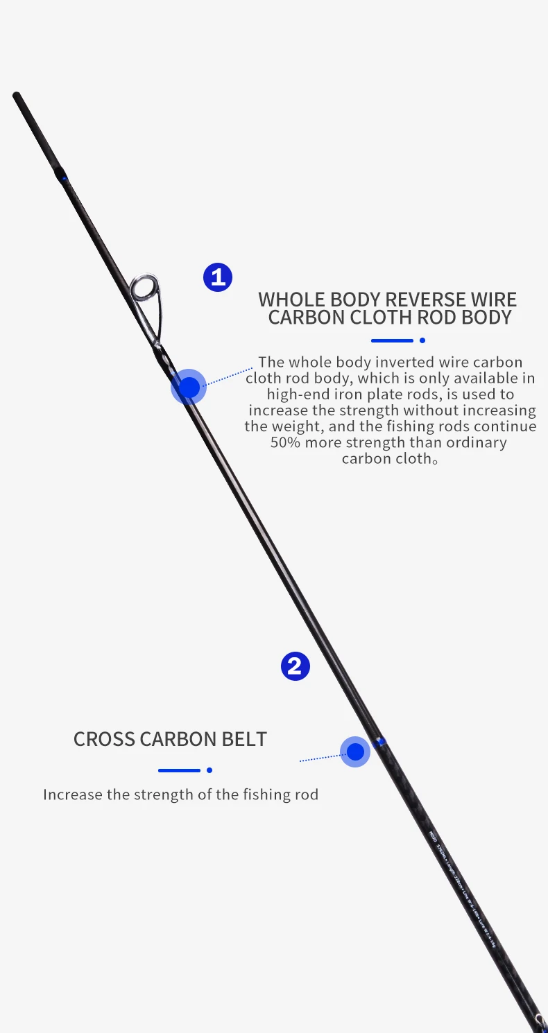 MOJO Factory Surf Fishing Travel Rod - Carbon Spinning Rod