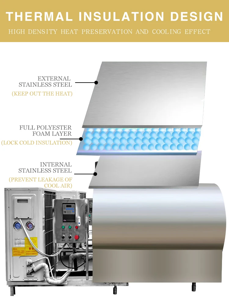 Stainless Steel Milk Cooler - Efficient Dairy Processing