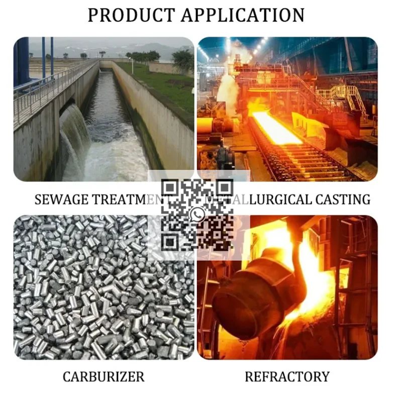 Gpc Graphite Semi Graphitized Pet Coke Steelmaking Carbon Additive ...